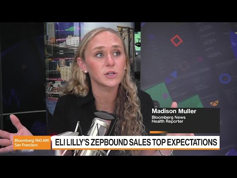Eli Lilly Narrows Gap with Novo Nordisk - Whatfinger Business & Money