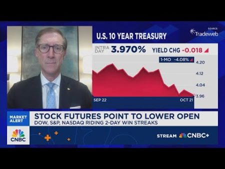 McKnight: Earnings are still very solid across sectors like finance and ...