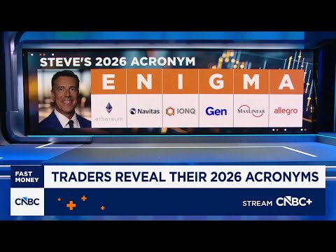 'Fast Money' trader Steve Grasso and Carter Worth reveal their 2026 ...