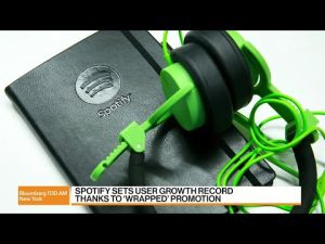 Spotify Shares Surge After Adding Record Number of New Users ...